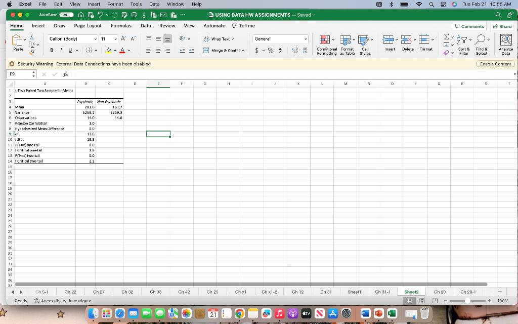 Solved depamine levels on 14 paychatic and 14 non papchatic | Chegg.com