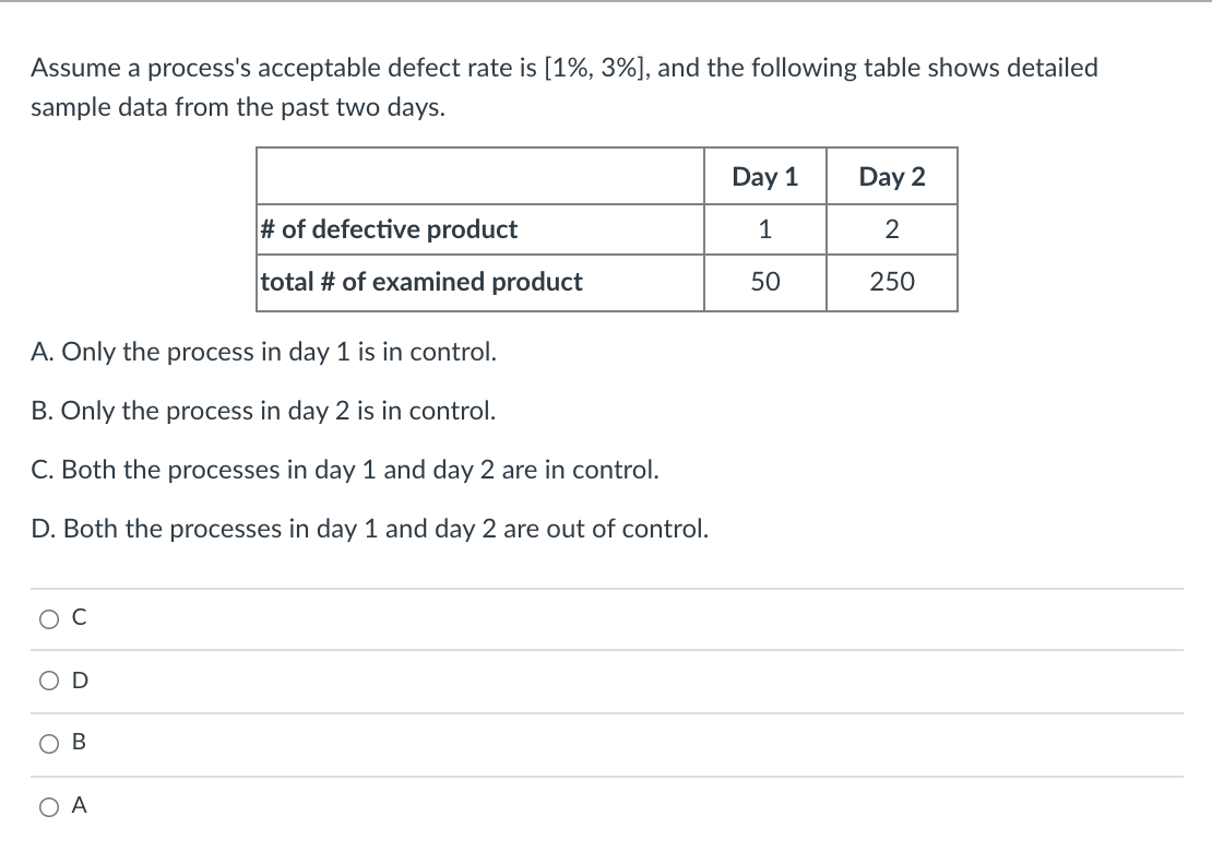 Solved Assume a process's acceptable defect rate is [1%, | Chegg.com