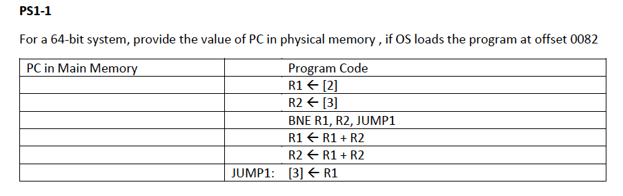 PS1-1 For a 64-bit system, provide the value of PC in | Chegg.com