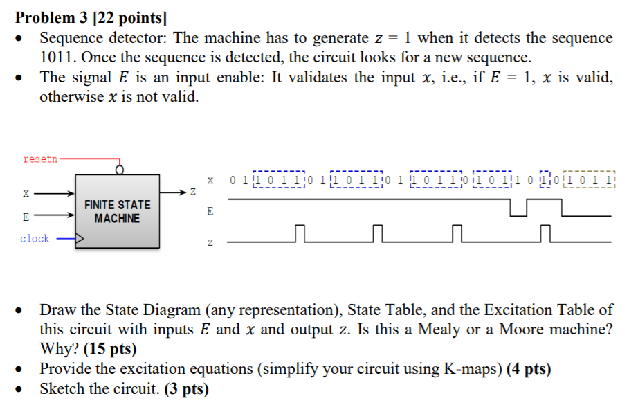 Solved Problem 3 [22 points] Sequence detector: The machine | Chegg.com