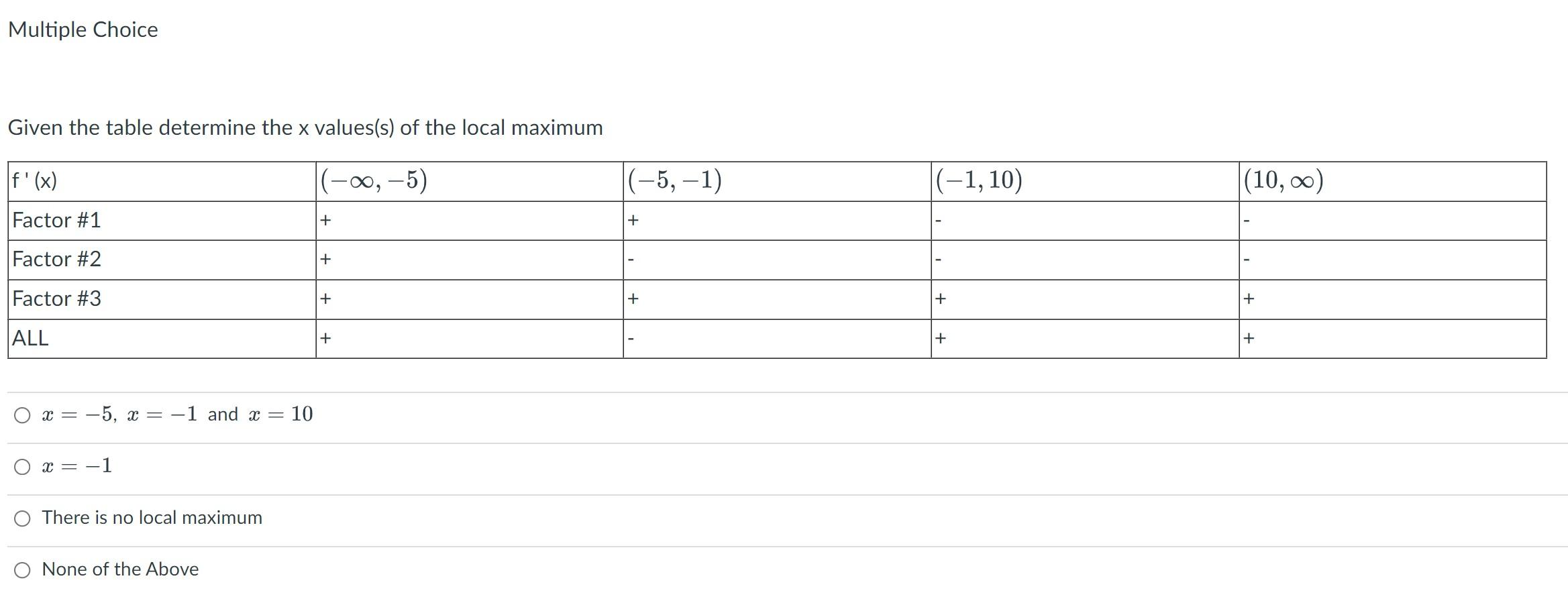 Solved Multiple Choice Given the table determine the x | Chegg.com