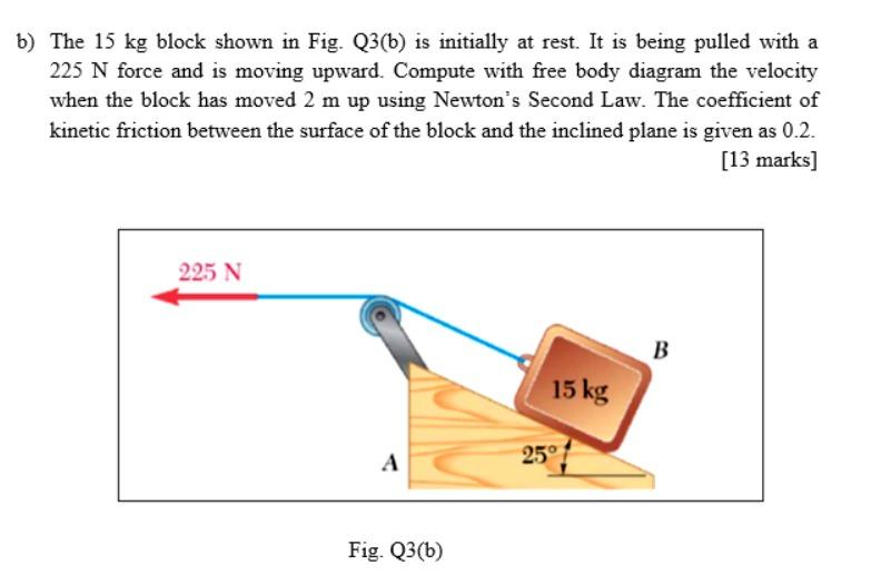 Solved b) The 15 kg block shown in Fig. 23(b) is initially | Chegg.com