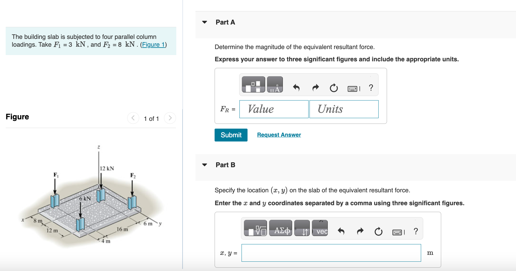 Solved The building slab is subjected to four parallel | Chegg.com