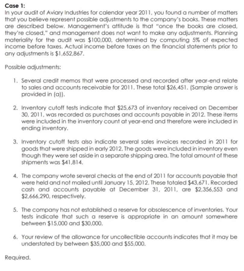 Solved Case 1: In your audit of Aviary Industries for | Chegg.com