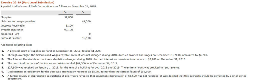 Solved Exercise 22-19 (Part Level Submission) A partial | Chegg.com