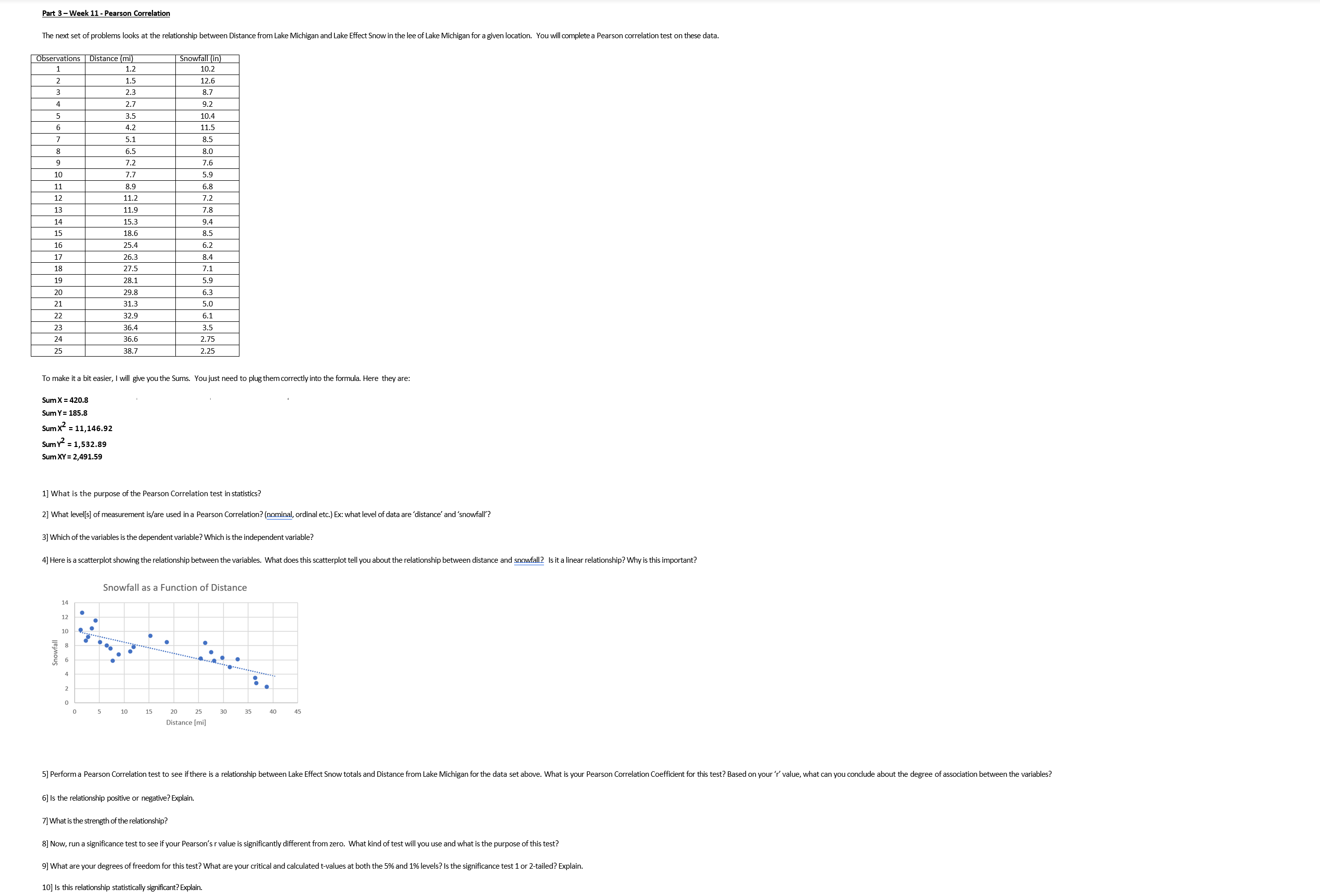 Solved To make it a bit easier, I will give you the Sums. | Chegg.com
