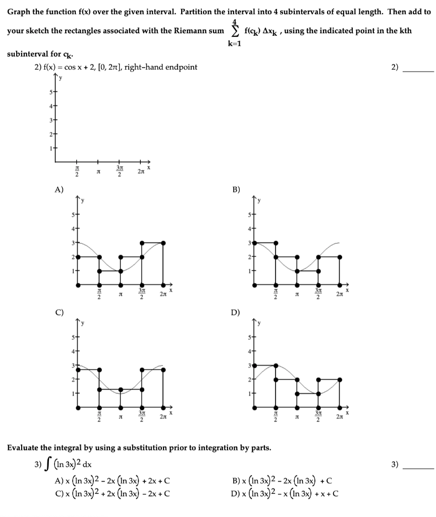 Solved Graph the function f(x) over the given interval. | Chegg.com