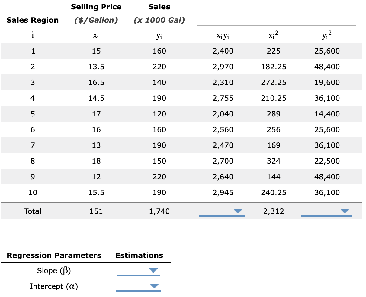 Solved 1. Exercise 4.1Suppose the Sherwin-Williams Company | Chegg.com