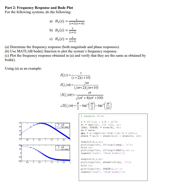 Solved Part 2: Frequency Response and Bode Plot For the | Chegg.com