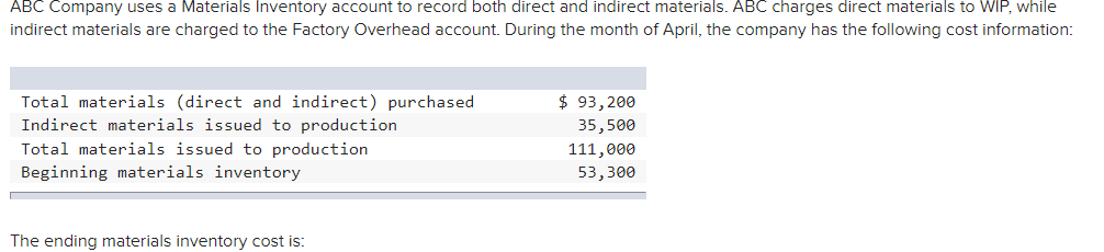Solved ABC Company uses a Materials Inventory account to | Chegg.com Solved ABC Company uses a Materials Inventory account to | Chegg.com