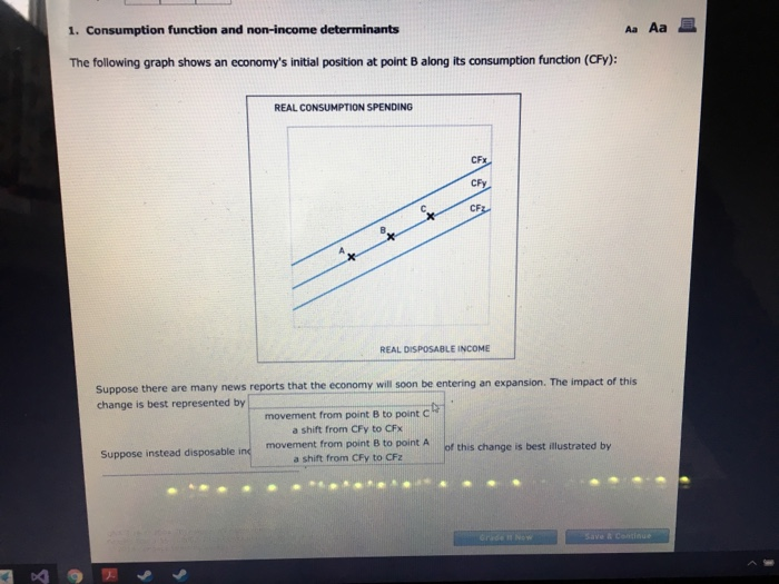 Solved Aa Aa The following graph shows an economy's initial | Chegg.com