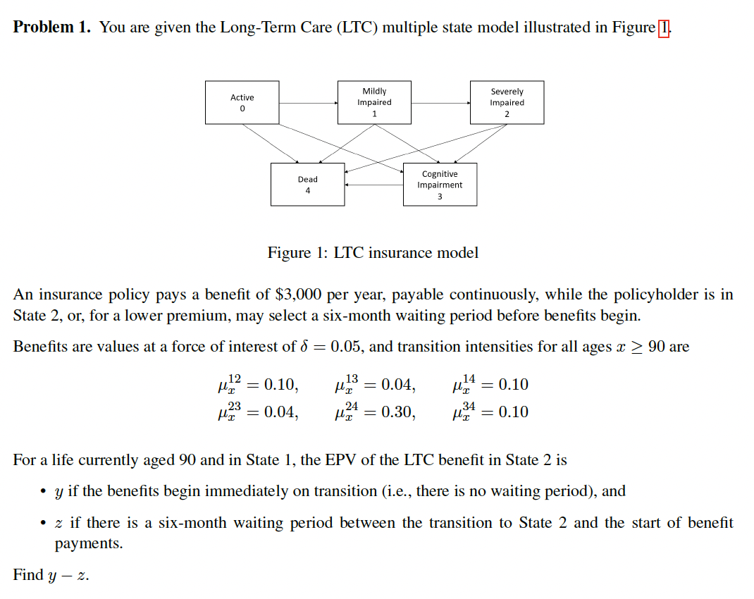 Solved Problem 1. You are given the Long-Term Care (LTC) | Chegg.com