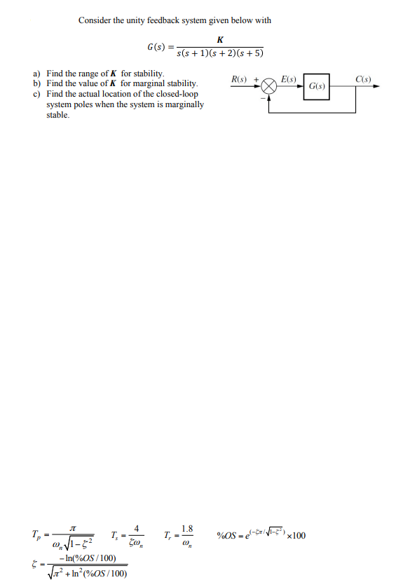 Solved Consider the unity feedback system given below with K | Chegg.com
