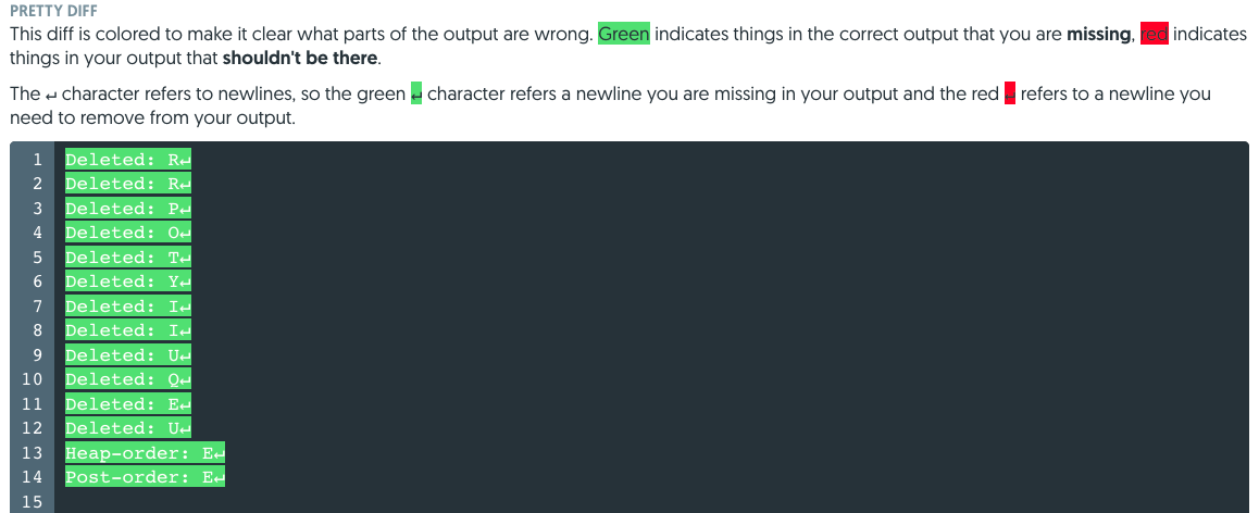 Solved Max-Heaps In this module you will implement a binary | Chegg.com