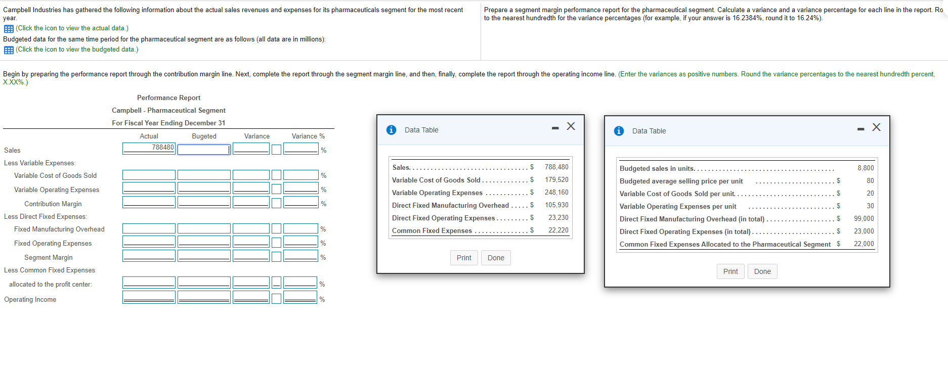 Solved Prepare a segment margin performance report for the | Chegg.com
