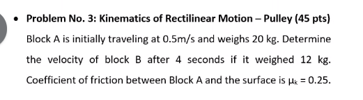Solved Problem No. 3: Kinematics of Rectilinear Motion - | Chegg.com