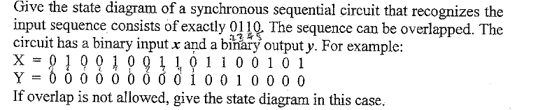 Solved Give the state diagram of a synchronous sequential | Chegg.com
