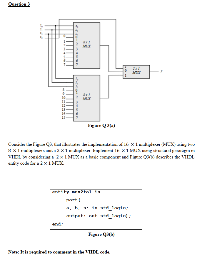 Solved Question 3 8x1 MUX 3 4 2x] MUX 8 8x1 MUX 10 11 12 13 | Chegg.com