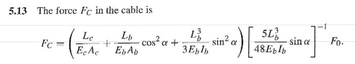 Solved Use the unit-dummy-load method to determine the force | Chegg.com