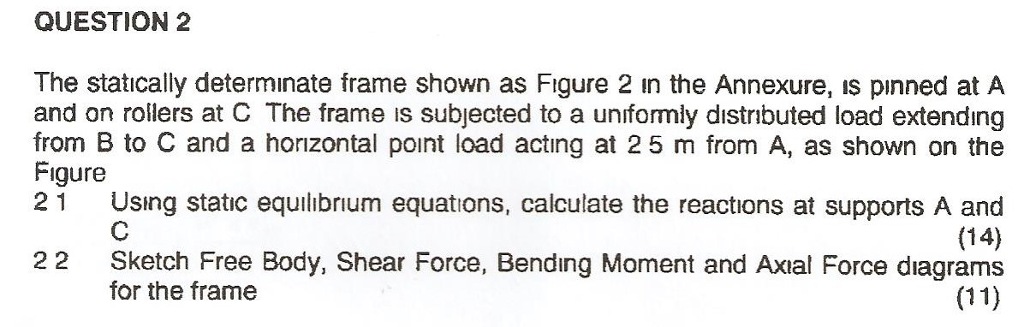 Solved QUESTION 2 The statically determinate frame shown as | Chegg.com