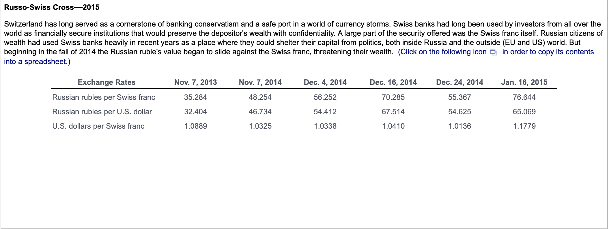 Mikhail's Portfolio. Mikhail Khodorkovsky was one of | Chegg.com