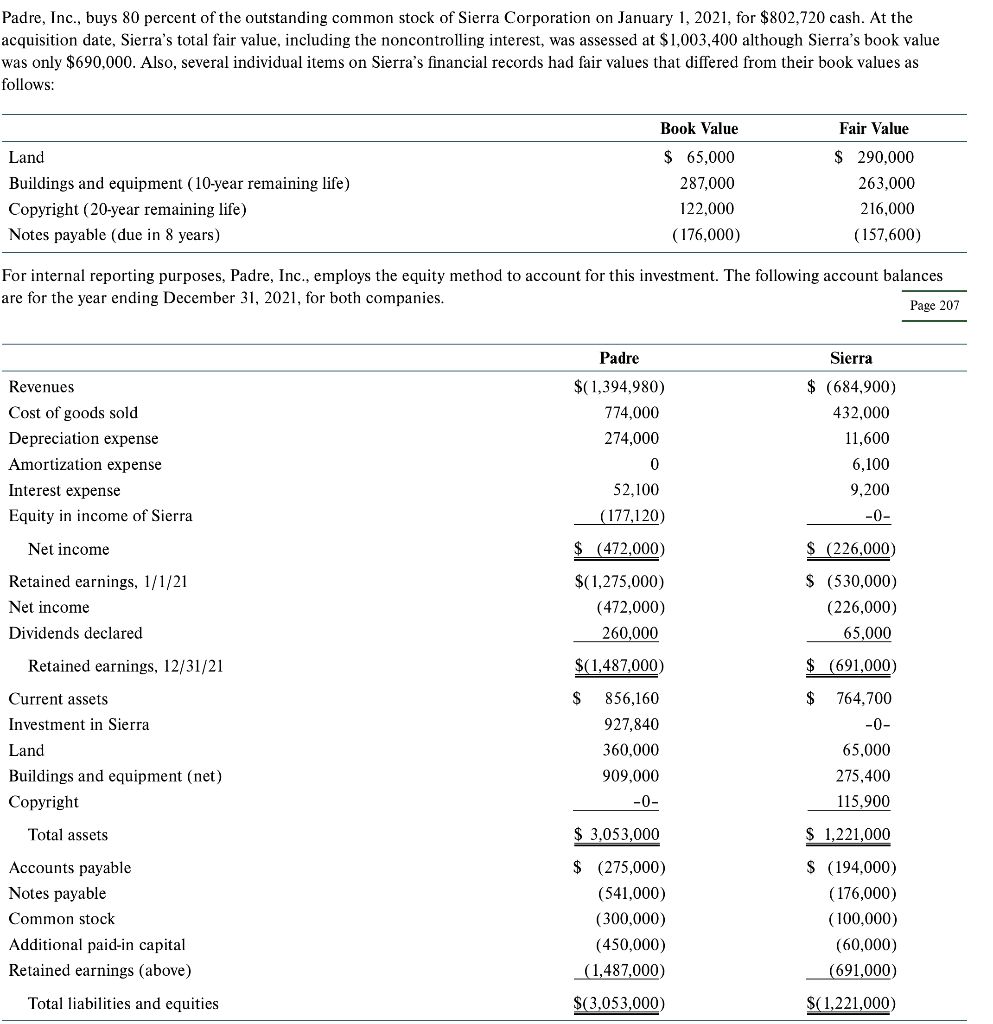 Solved 1. prepare the consolidation worksheet entries for | Chegg.com