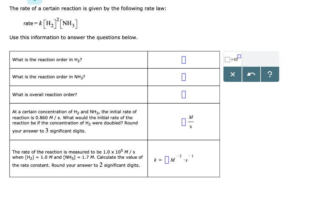 Solved The rate of a certain reaction is given by the | Chegg.com
