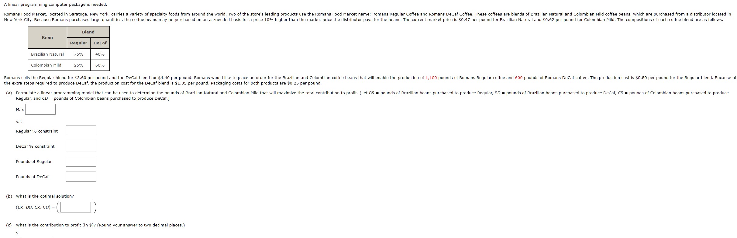 Solved A linear programming computer package is needed.the | Chegg.com