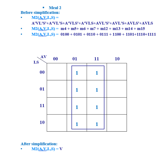 CEDAR LOGIC design Can you please design circuits | Chegg.com