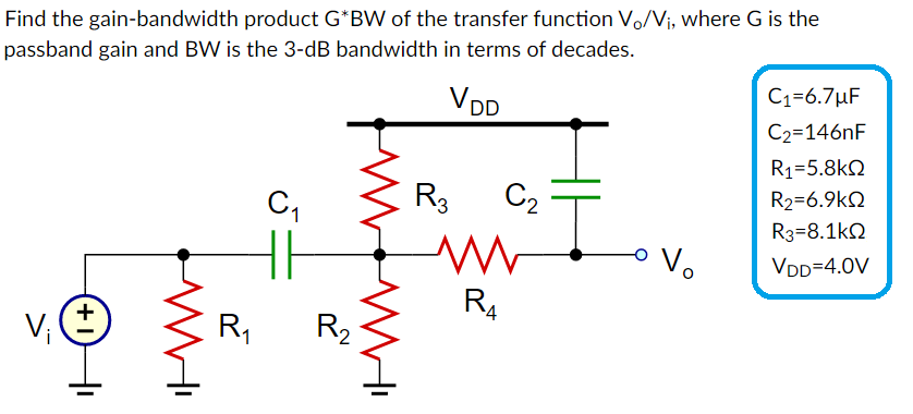 Solved Find the gain-bandwidth product G*BW of the transfer | Chegg.com
