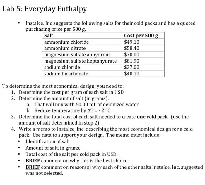 Solved Heat of Solutions for Part 3 Salt ammonium chloride | Chegg.com