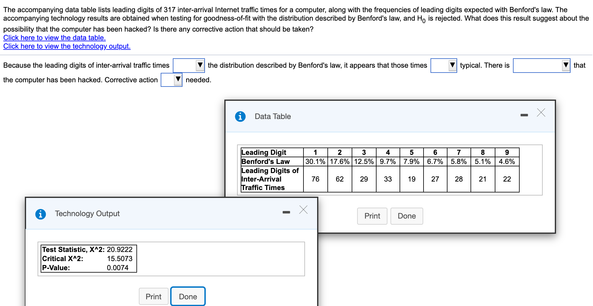 Solved The accompanying data table lists leading digits of | Chegg.com