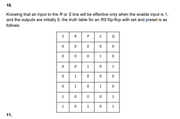 Solved 10. Write the truth table for an RS flip-flop with | Chegg.com