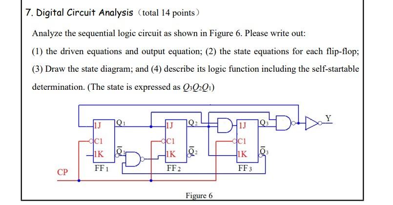 Solved 7. Digital Circuit Analysis (total 14 points) Analyze | Chegg.com