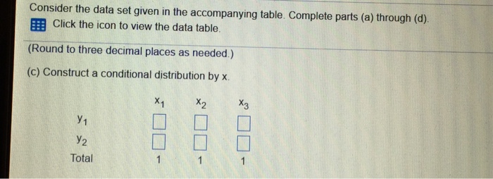 Solved Consider the data set given in the accompanying | Chegg.com