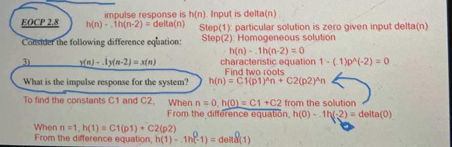 Solved impulse response is h(n). Input is delta(n) EOCP 2.8 | Chegg.com