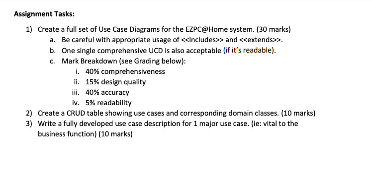Solved Assignment Tasks: 1) Create a full set of Use Case | Chegg.com