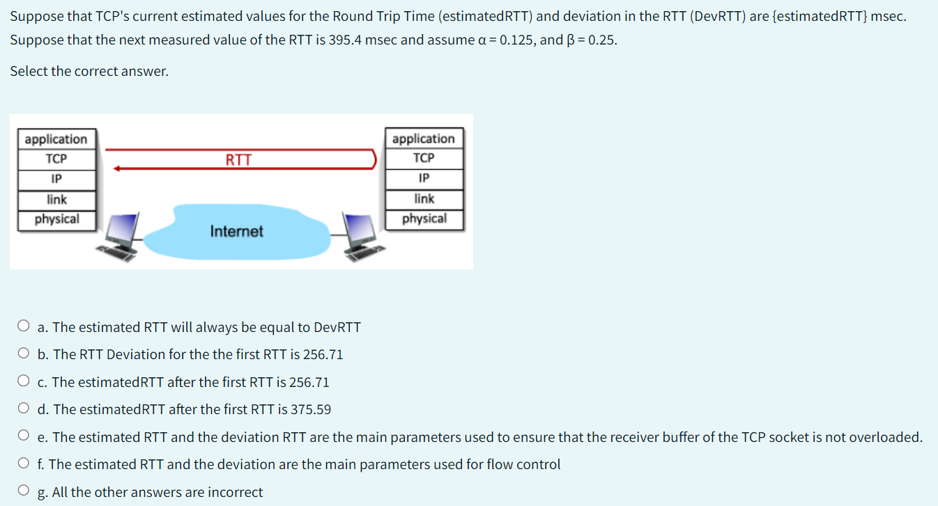 Solved Given the following simple telnet scenario between 2 | Chegg.com