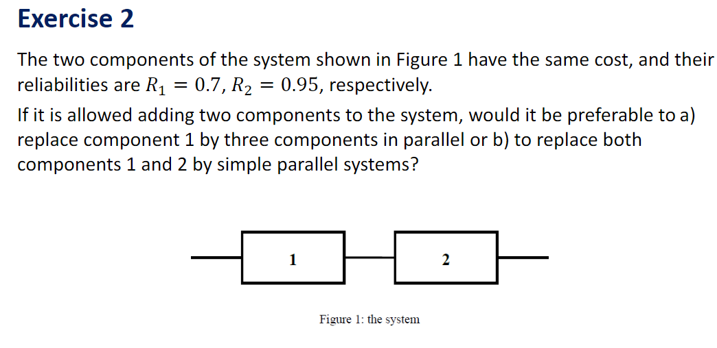Solved Exercise 2 = The two components of the system shown | Chegg.com