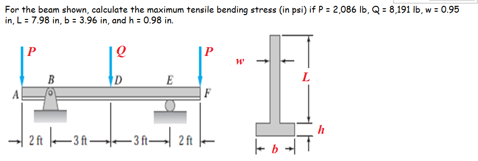 Solved For the beam shown, calculate the maximum tensile | Chegg.com