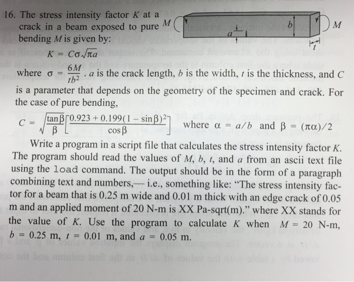 16. The stress intensity factor K at a crack in a | Chegg.com