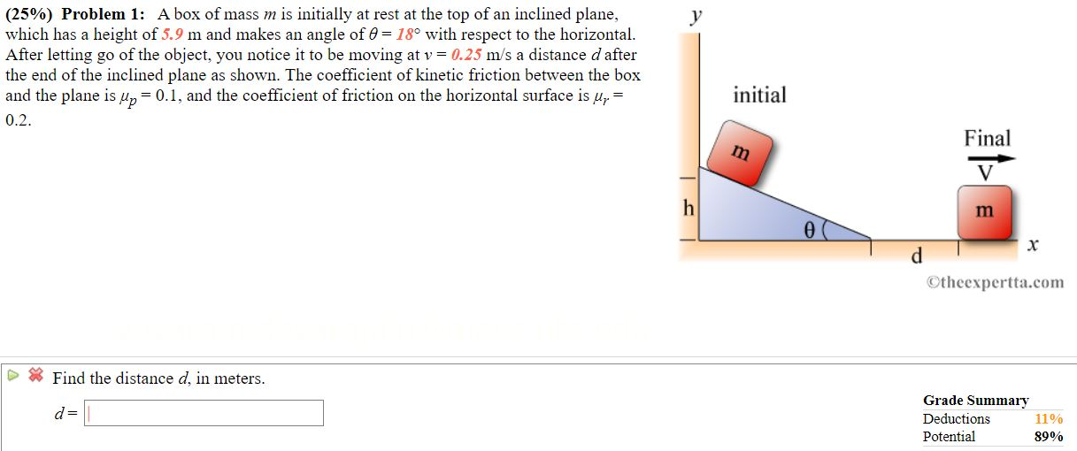 Solved (25%) Problem 1: A box of mass m is initially at rest | Chegg.com