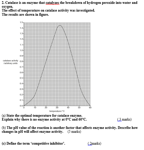 Solved 2. Catalase is an enzyme that catalyzes the breakdown | Chegg.com