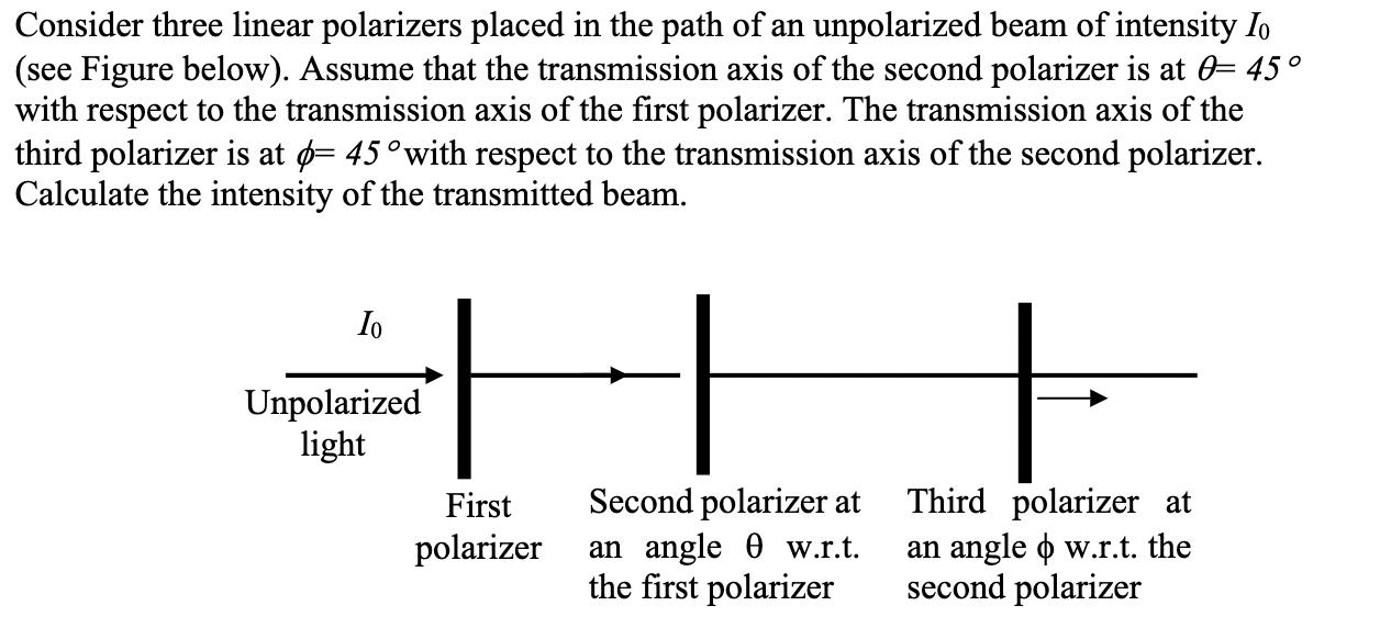 Solved Consider three linear polarizers placed in the path | Chegg.com