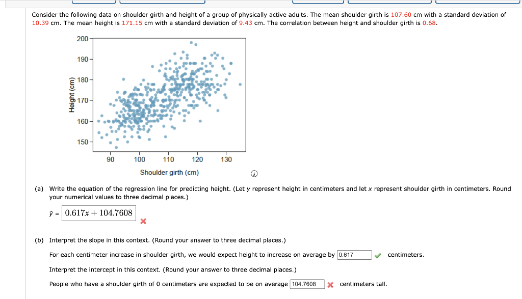 Solved Consider the following data on shoulder girth and | Chegg.com