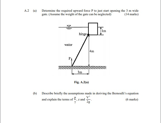 Solved A.2 (a) Determine the required upward force P to just | Chegg.com