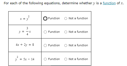 Solved For each of the following equations, determine | Chegg.com