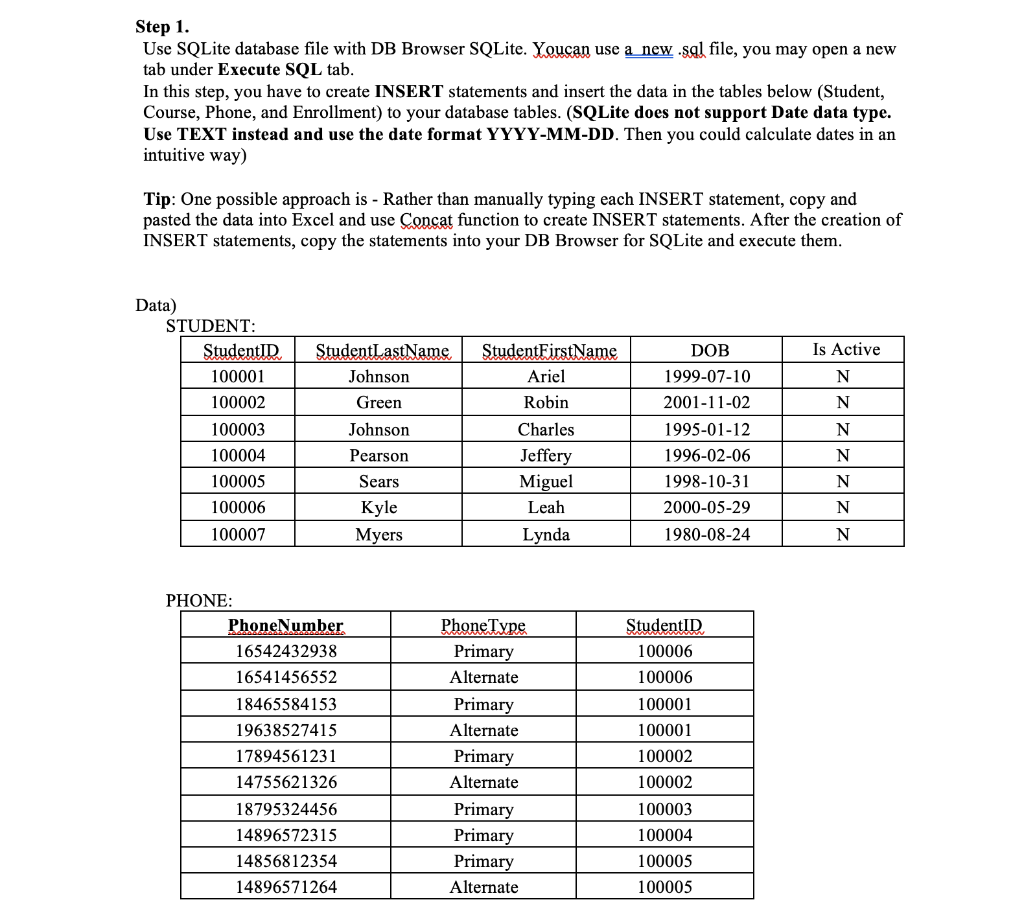 Solved NEED HELP! PLEASE USE SQLite with steps. Can you | Chegg.com