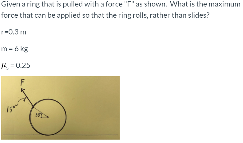 Solved Given a ring that is pulled with a force "F" as | Chegg.com