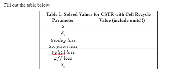 Solved Section 1 -Activated Sludge in a CSTR with Cell | Chegg.com